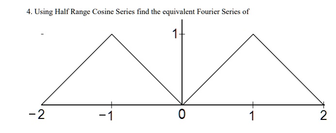 Using Half Range Cosine Series find the equivalent Fourier Series of