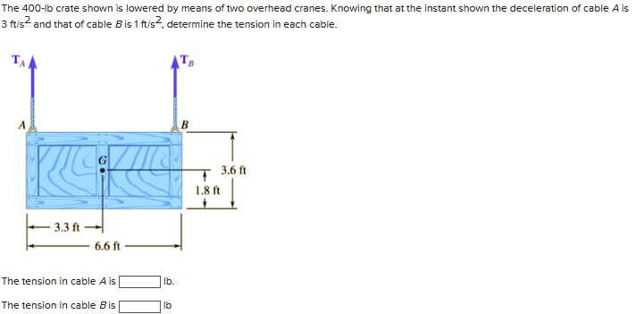 SOLVED: The 400-lb crate shown is lowered by means of two overhead ...