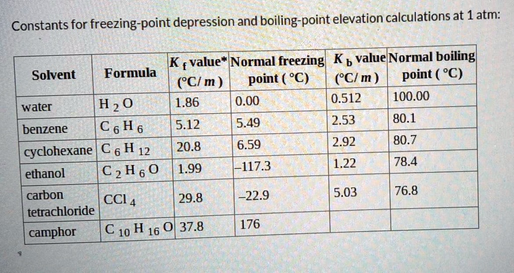 SOLVED: Constants for freezing-point depression and boiling-point elevation calculations at 1 ...