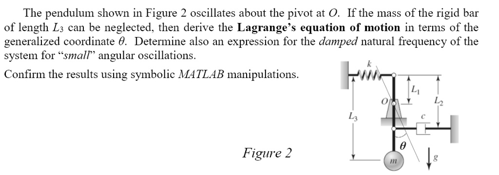 the pendulum shown in figure 2 oscillates about the pivot at 0 if the ...