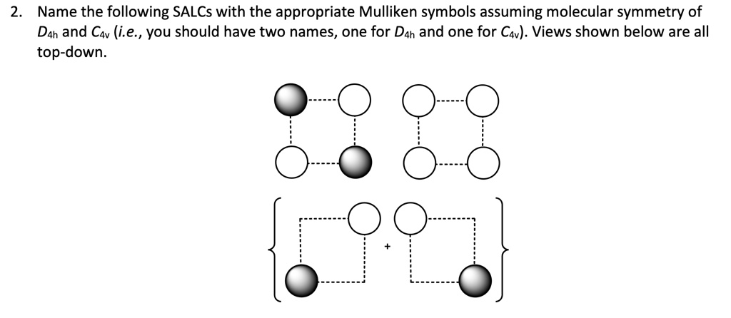 SOLVED: Name the following SALCs with the appropriate Mulliken symbols ...