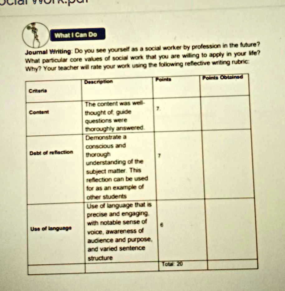 SOLVED: Journal Writing Do you see yourself as a social worker by ...