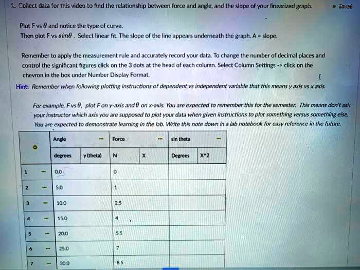 SOLVED: Collect data for this video to find the relationship between force and angle, and the ...