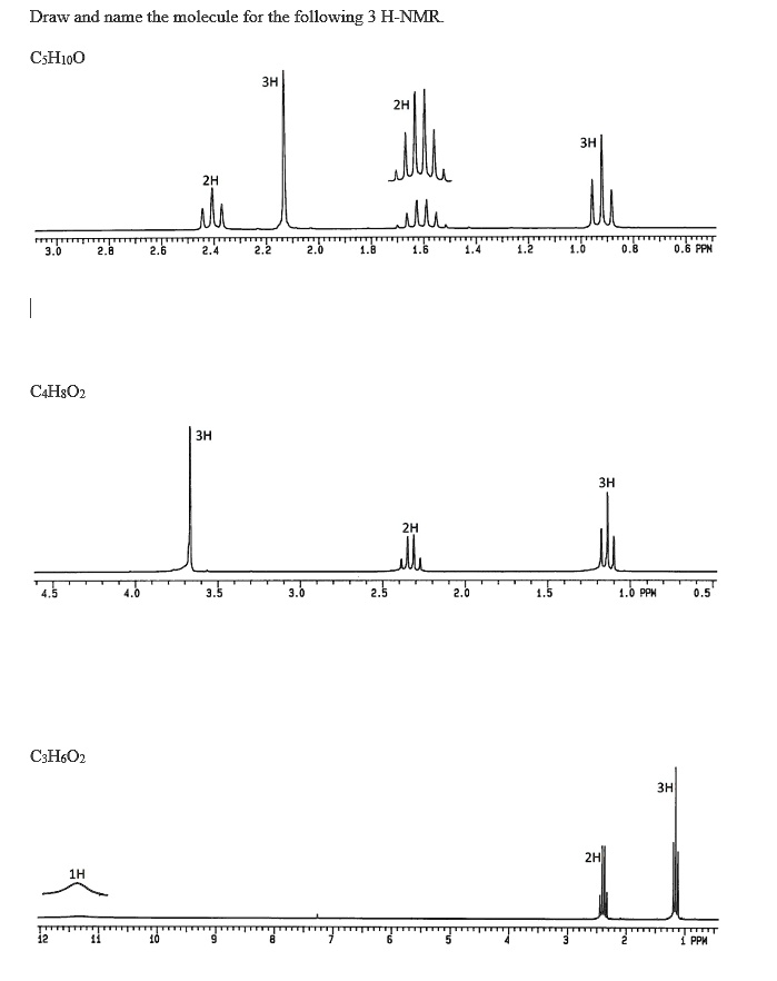 SOLVED: Draw and name the molecule for the following H-NMR CsHwO C4H:Oz ...