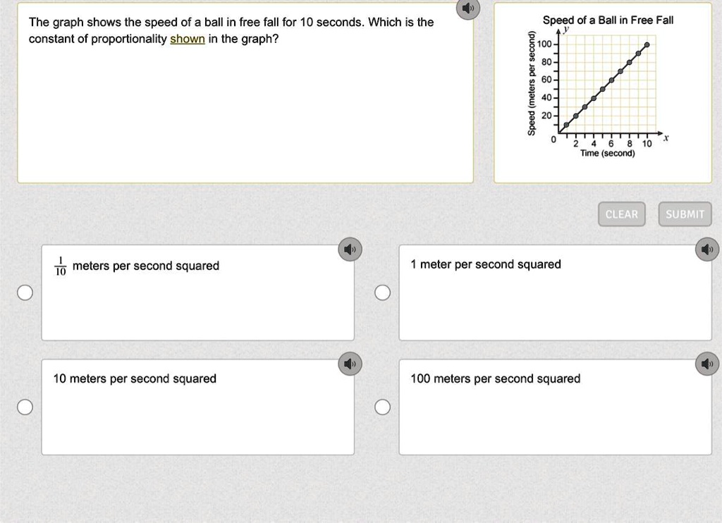 SOLVED: '7th grade math help me plzzzz The graph shows the speed of a ...