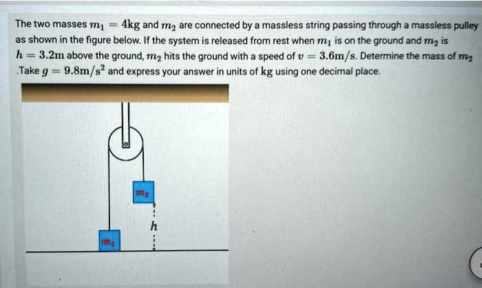 The two masses m1 = 4kg and m2 are connected by a massless string passing through a massless ...