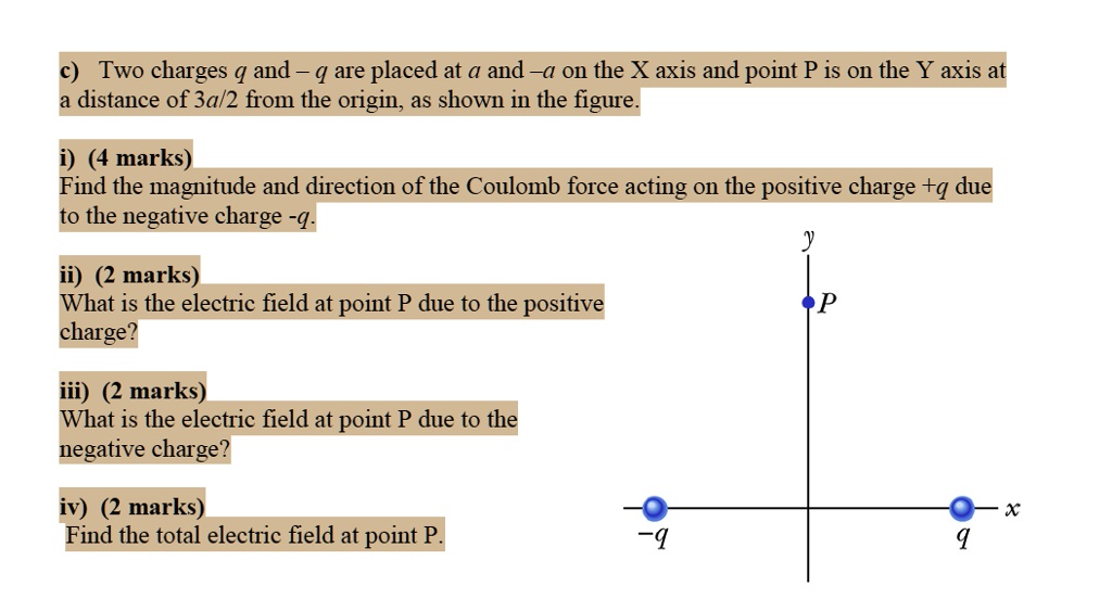 SOLVED: c) Two charges q and q are placed at a and -a on the X axis and point Pis on the Y axis ...