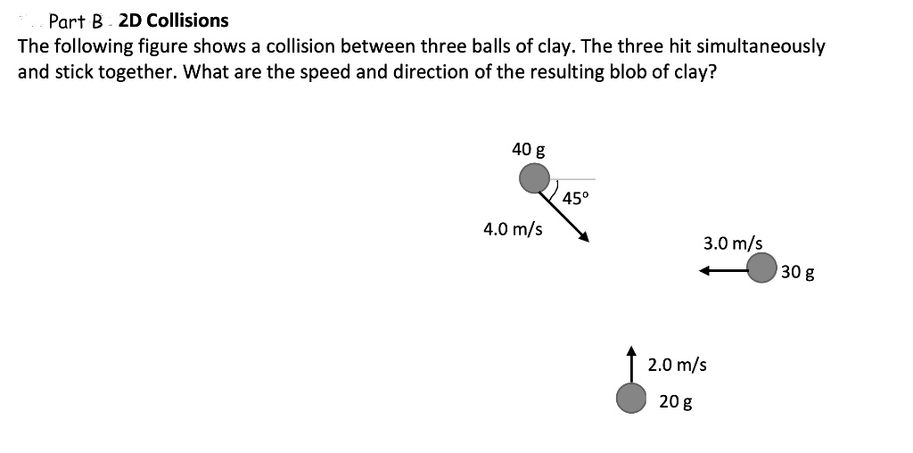 Solved Part B 2d Collisions The Following Figure Shows A Collision