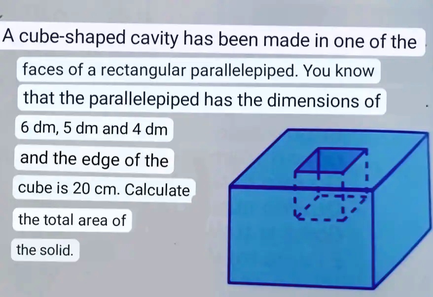 SOLVED: A cube-shaped cavity has been made in one of the faces of a rectangular parallelepiped ...