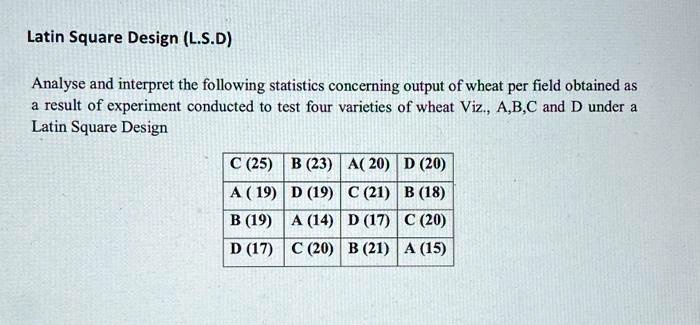 latin square design lsd analyse and interpret the following statistics ...