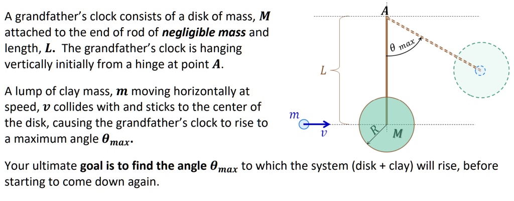 SOLVED: grandfather's clock consists of a disk of mass, M attached to ...