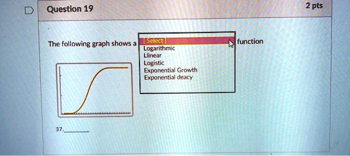 Question 19 The following graph shows a [Select] Logarithmic Linear ...