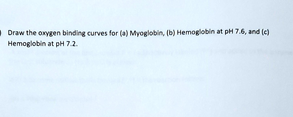 Draw the oxygen binding curves for (a) Myoglobin, (b) Hemoglobin at pH 7.6, and (c) Hemoglobin ...