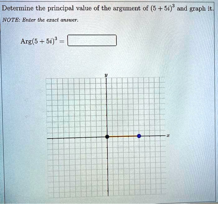 Solved Determine The Principal Value Of The Argument Of 5 5i 3 And