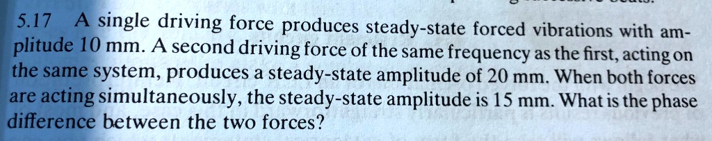5.17 A single driving force produces steady-state forced vibrations ...