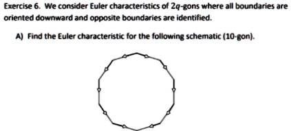 SOLVED: Exercise: We consider Euler characteristics of 2q-Bons where all boundaries are oriented ...