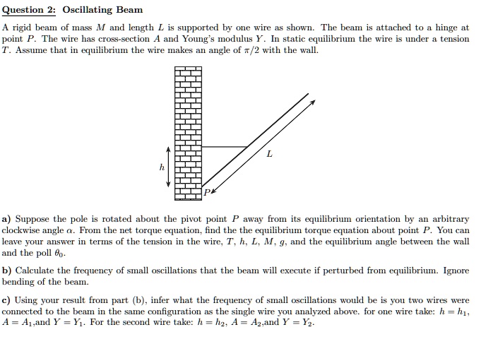 Question 2: Oscillating Beam A rigid beam of mass M and length L is supported by one wire as ...