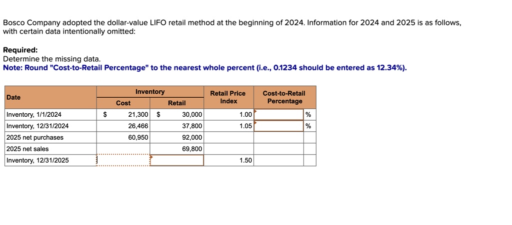 SOLVED: Bosco Company adopted the dollar-value LIFO retail method at the beginning of 2024 ...