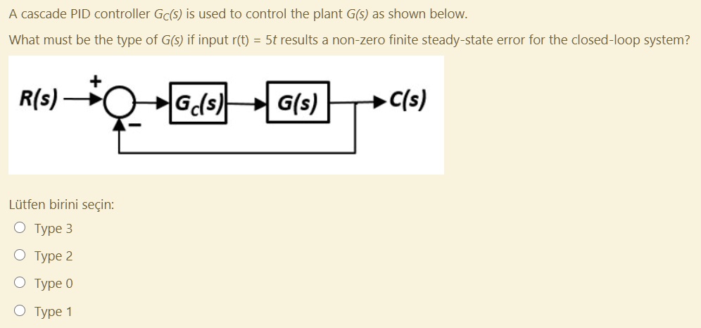 SOLVED: A cascade PID controller Gc(s) is used to control the plant G(s) as shown below. What ...