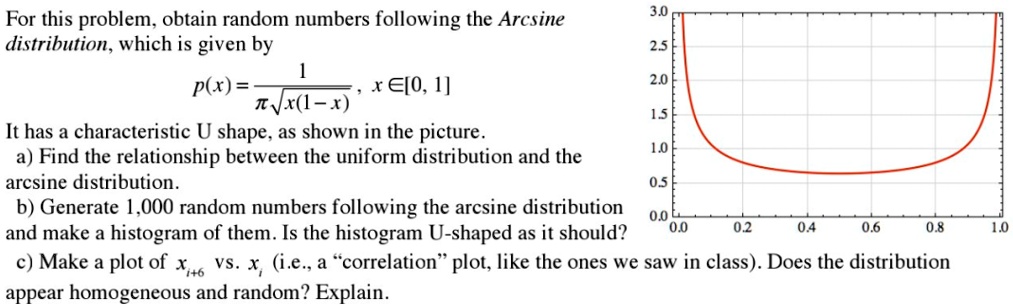 SOLVED: For this problem, obtain random numbers following the Arcsine distribution, which is ...