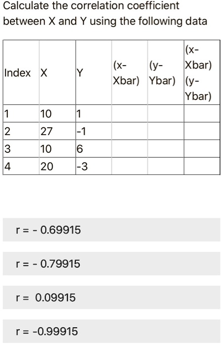 SOLVED: Calculate the correlation coefficient between X and Y using the following data: (x - (y ...