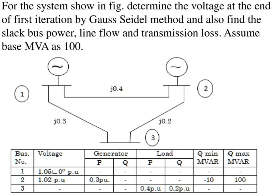 SOLVED This Question Is In Power Systems For The System Shown In Fig SOLVED This Question Is In Power Systems For The System Shown In Fig