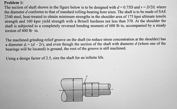 Problem 1: The section of shaft shown in the figure below is to be ...