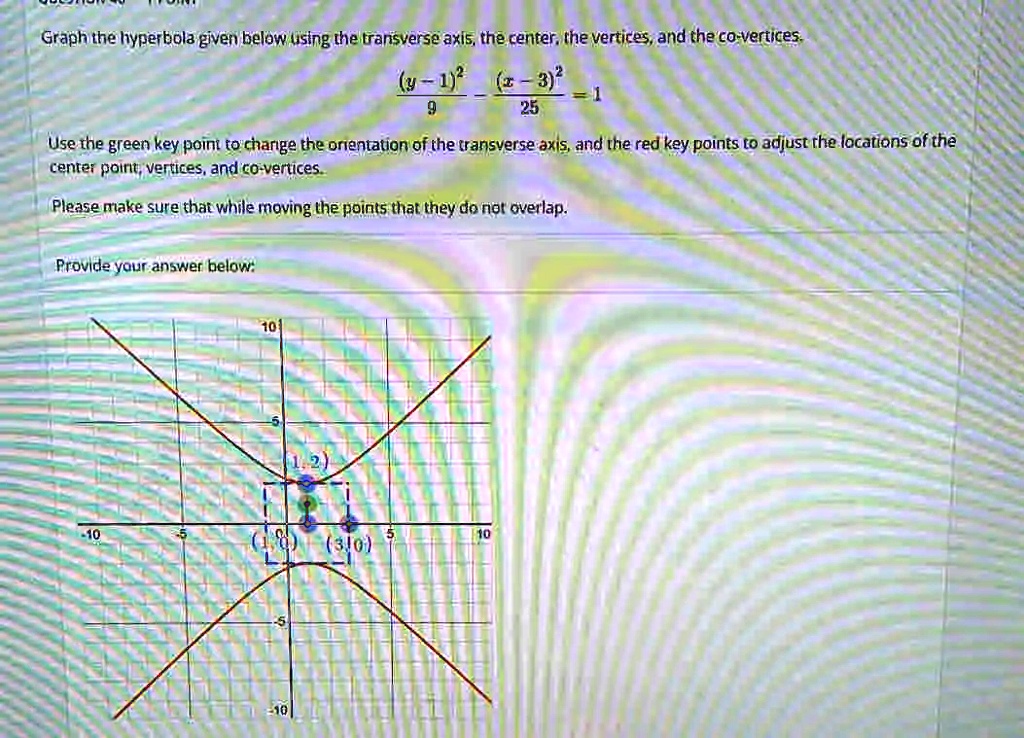SOLVED: Graph the hyperbola given below using the transverse axis, the center, the vertices, and ...