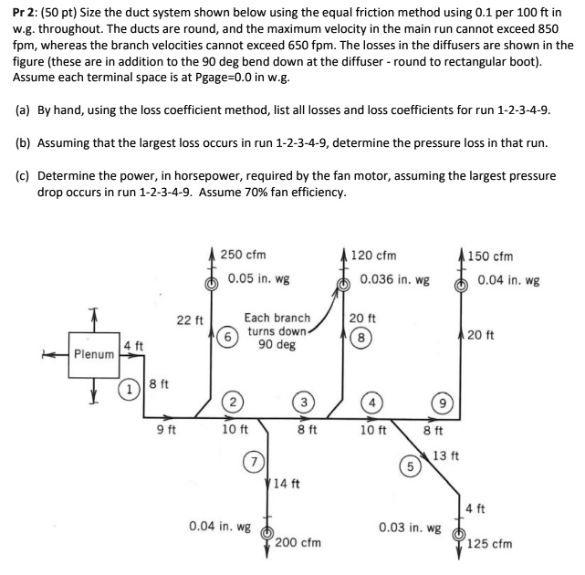 SOLVED: Pr 2: (50 pt) Size the duct system shown below using the equal friction method using 0.1 ...