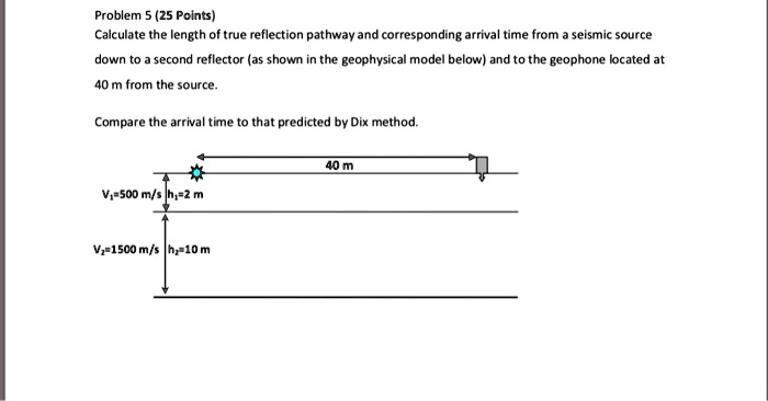 Problem 5 (25 Points) Calculate the length of true reflection pathway ...