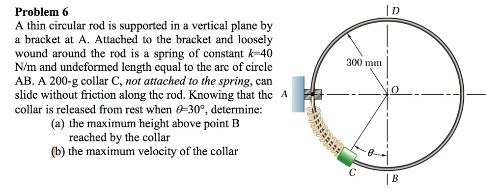 SOLVED:Problem 6 A thin circular rod is supported in a vertical plane ...
