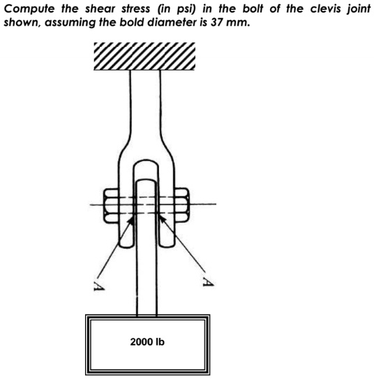 Compute the shear stress (in psi) in the bolt of the clevis...