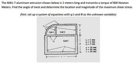 The 6061-T aluminum extrusion shown below is 2 meters long and ...