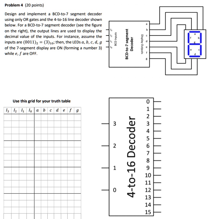 SOLVED: Design and implement a BCD-to-7 segment decoder using only OR ...