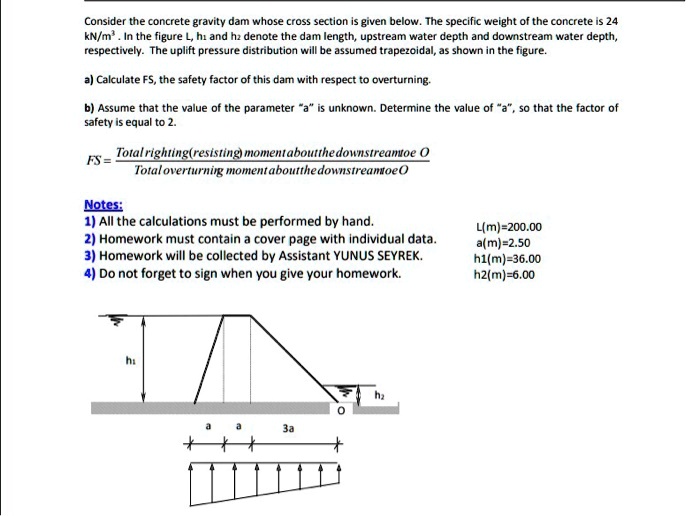SOLVED: Consider the concrete gravity dam whose cross section is given ...