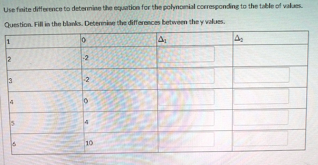 SOLVED: Use finite difference to determine the equation for the polynomial corresponding to the ...