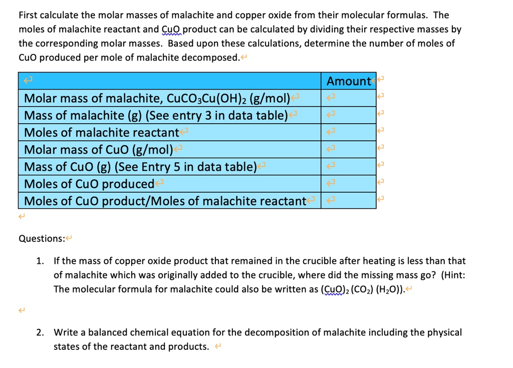 SOLVED: First, calculate the molar masses of malachite and copper oxide ...
