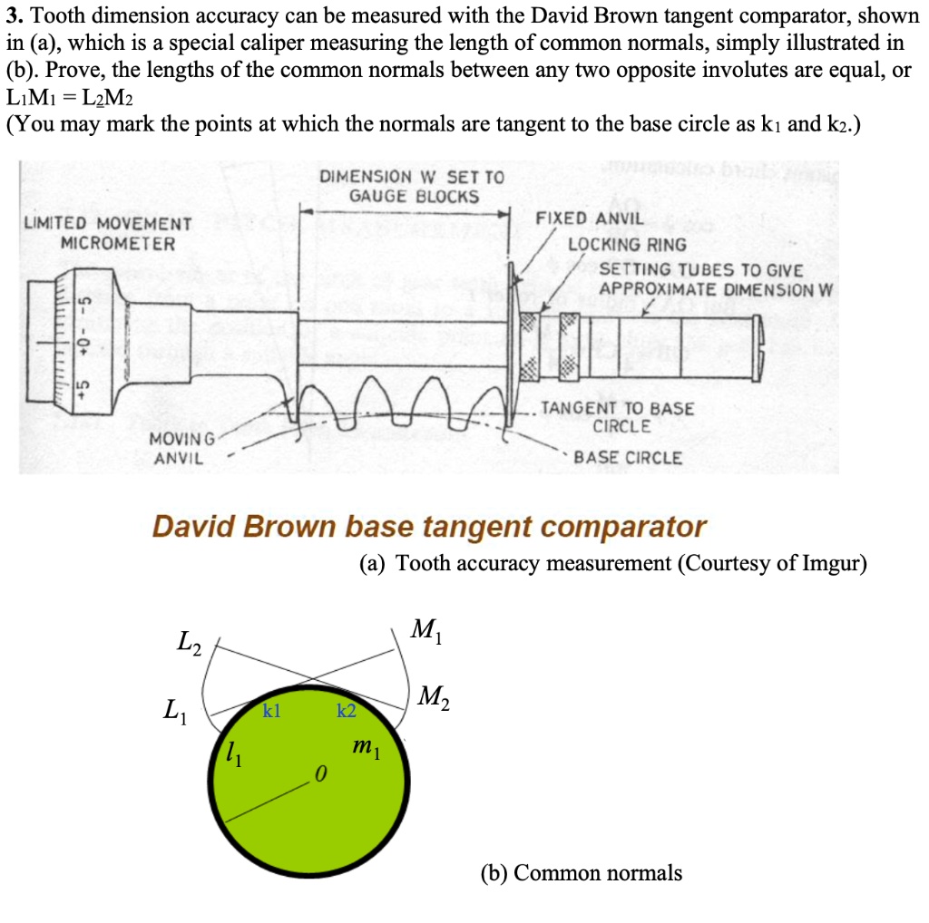SOLVED: Tooth dimension accuracy can be measured with the David Brown ...