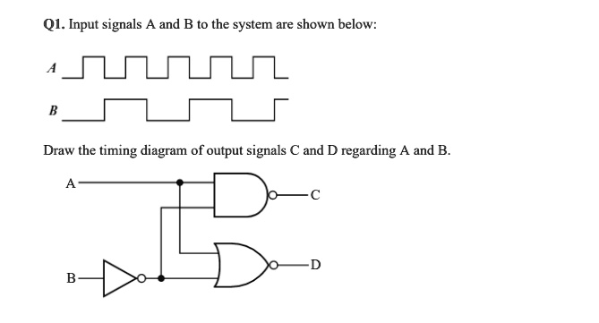 SOLVED: Q1, Input signals A and B to the system are shown below: B Draw the timing diagram of ...