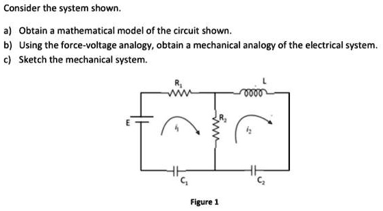 consider the system shown aobtain a mathematical model of the circuit ...