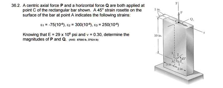 SOLVED: 36.2. A centric axial force P and a horizontal force Q are both ...