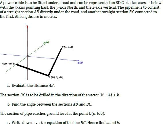 A power cable is to be fitted under a road and can be represented on 3D ...