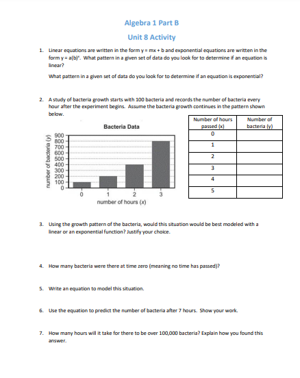 SOLVED: Algebra 1 Part B Unit 8 Activity 1. Linear equations are ...