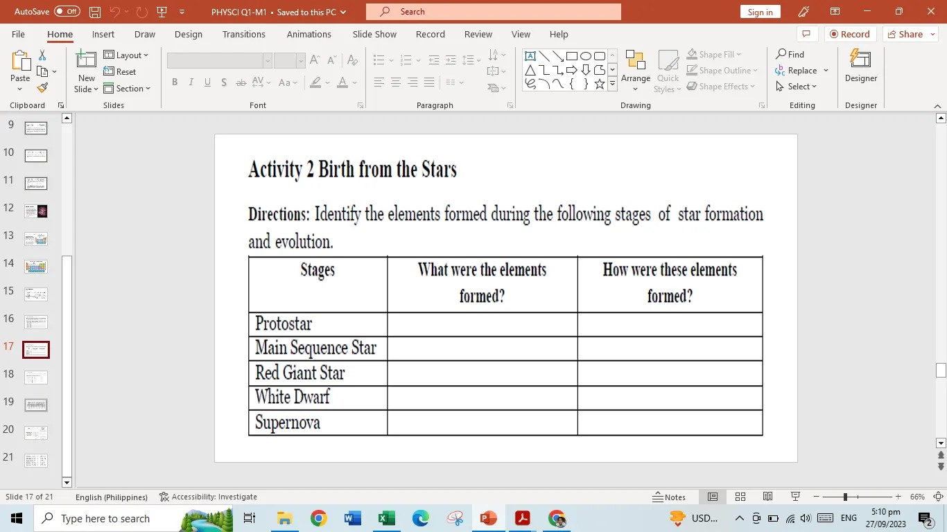 Activity 2 Birth from the Stars Directions: Identify the elements ...