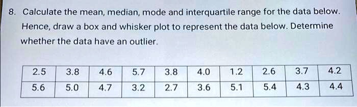 SOLVED: Calculate the mean, median, mode and interquartile range for ...