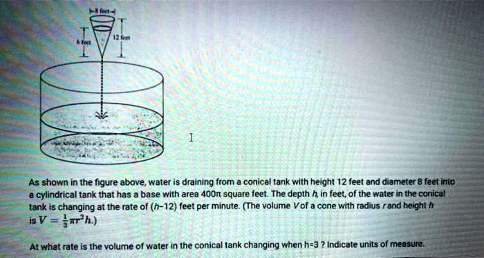 SOLVED: As shown in the figure above; water Is draining Irom - conical ...