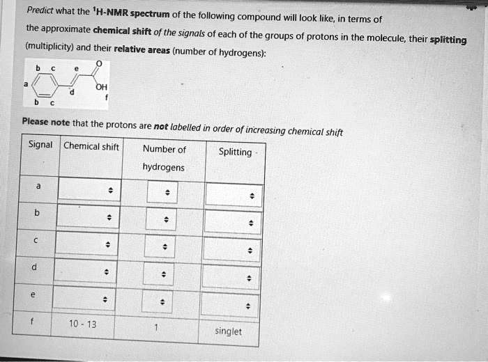SOLVED: Predict what the 'H-NMR spectrum of the following compound will look like, in terms of ...