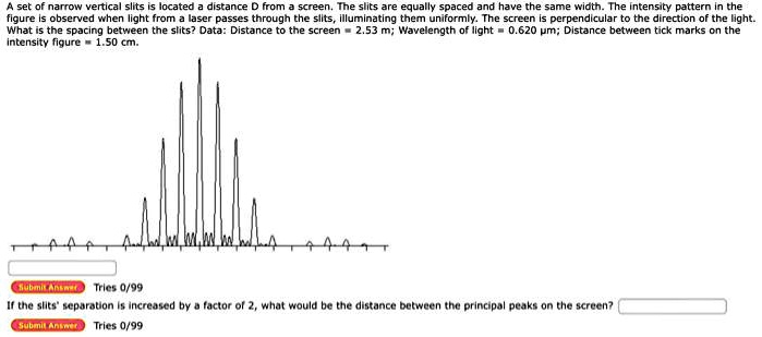 SOLVED: A set of narrow vertical slits is located a distance D from a ...