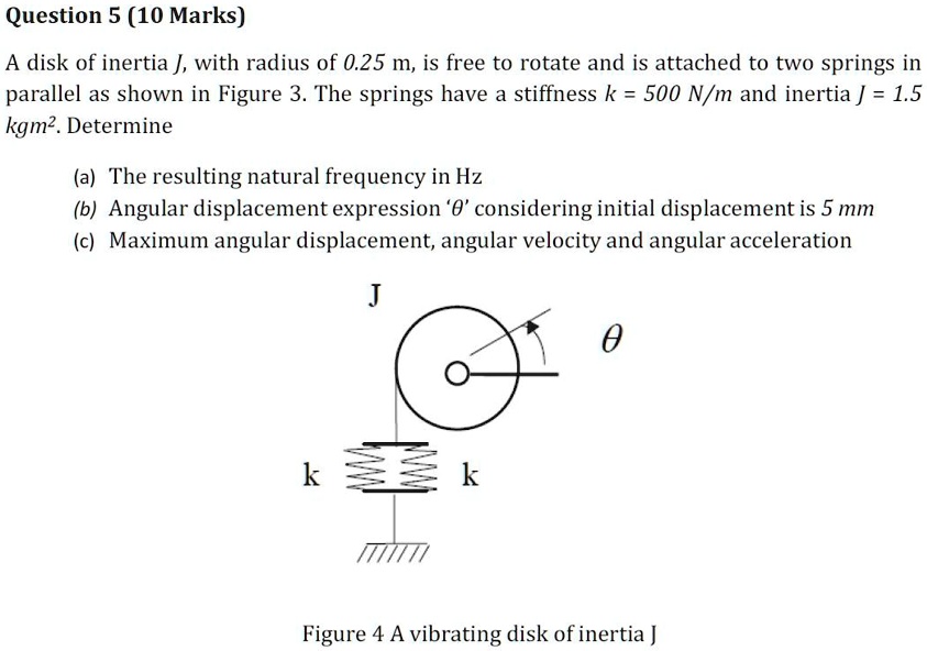 SOLVED: Question 5 (10 Marks) A disk of inertia J, with a radius of 0. ...