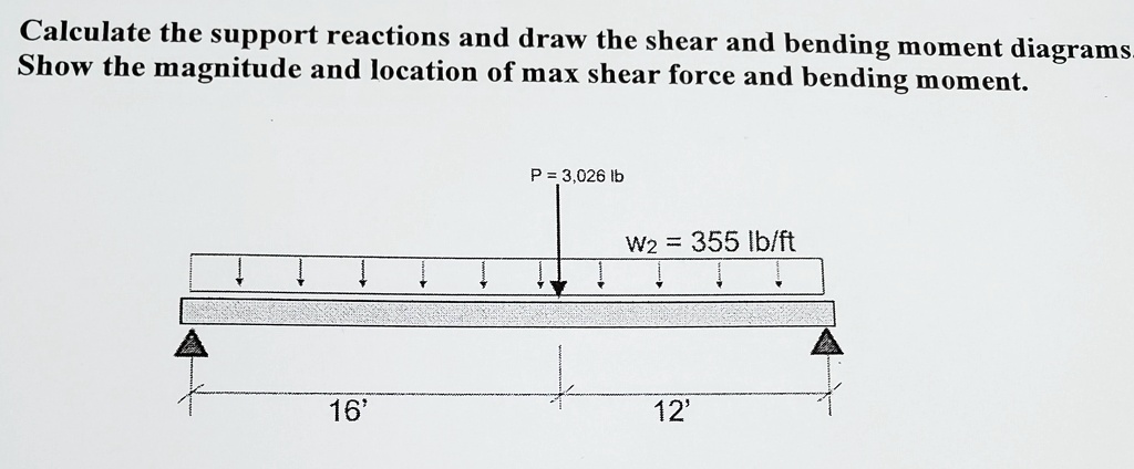 SOLVED: Calculate the support reactions and draw the shear and bending moment diagrams. Show the ...